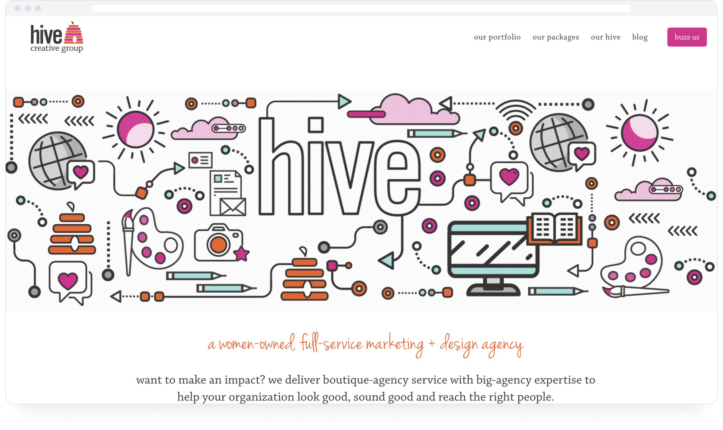 15 Digital Marketing Portfolio Examples To Impress The Right Clients